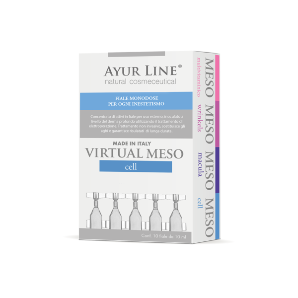 Virtual Meso cell – Ayurline